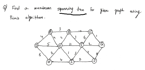 Solved: Find a minimum spanning tree for given graph usin