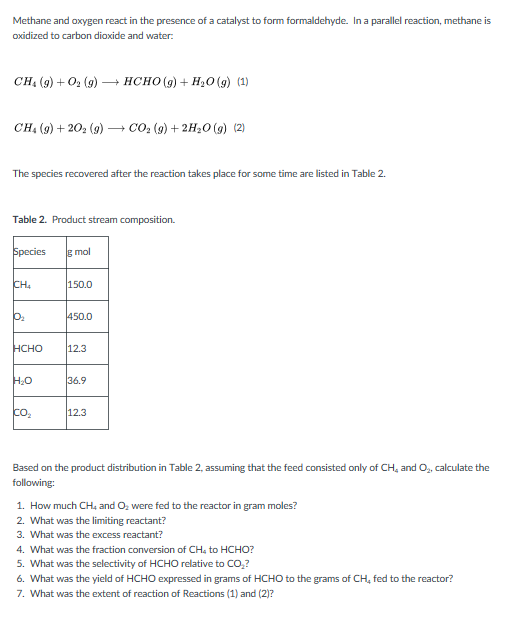 Solved Methane and oxygen react in the presence of a | Chegg.com