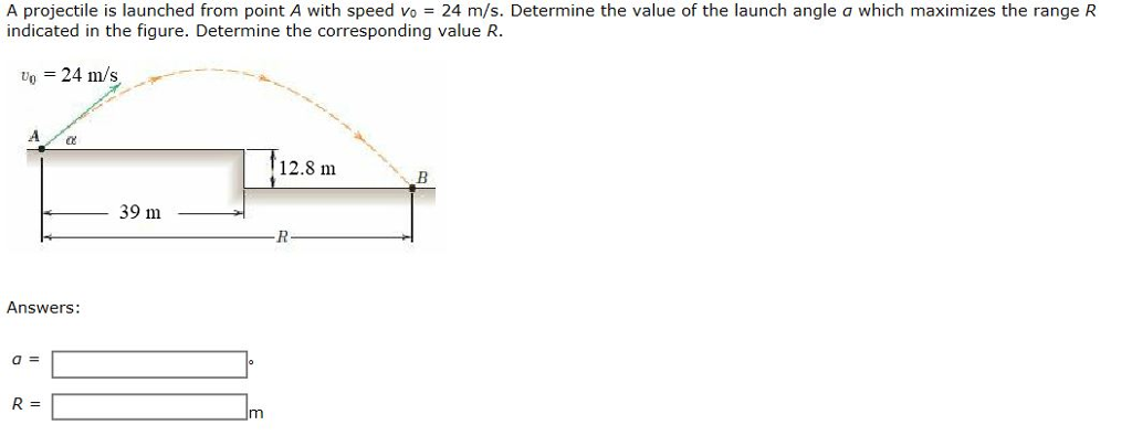 Solved A projectile is launched from point A with speed Vo = | Chegg.com
