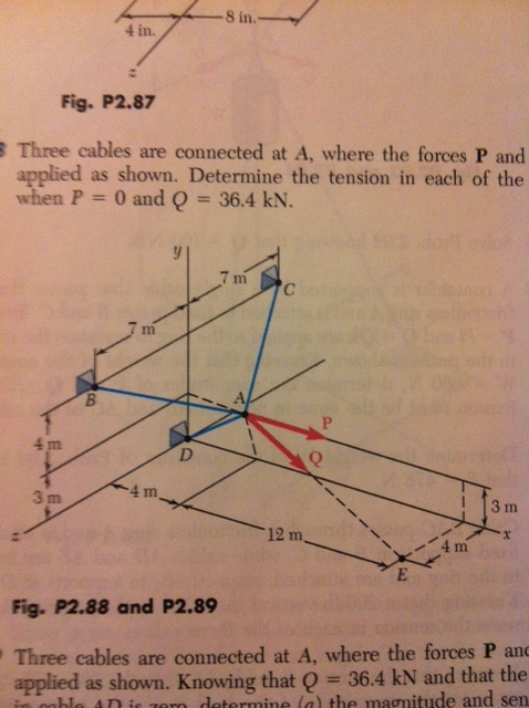 Three cables are connected at A, where the forces P | Chegg.com