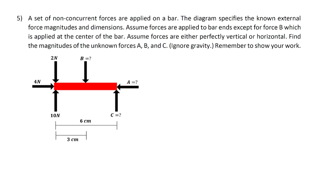 Solved 5) A set of non-concurrent forces are applied on a | Chegg.com