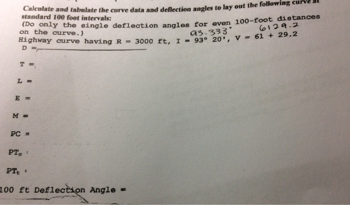 Solved Calculate and tabulate the curve data and deflection | Chegg.com