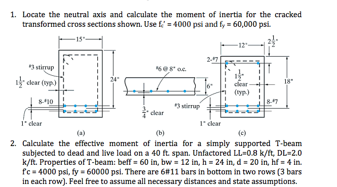 Solved Locate the neutral axis and calculate the moment of | Chegg.com
