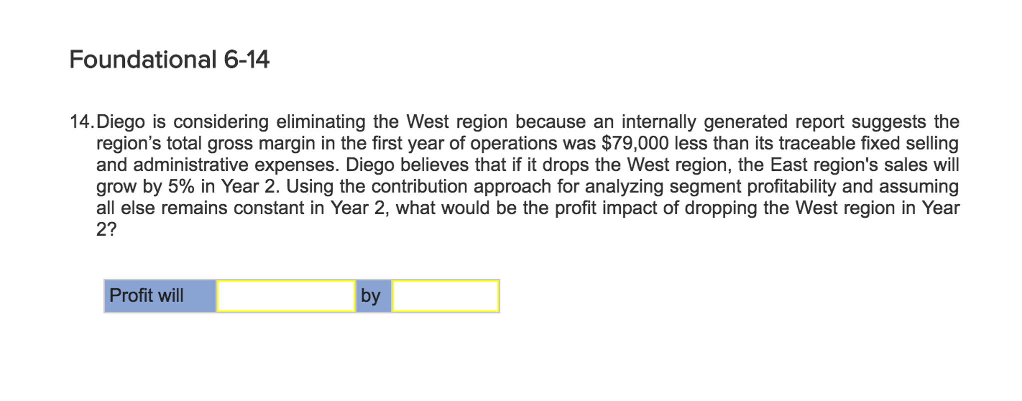 Solved Foundational [LO6-1, LO6-2, LO6-3, LO6-4] The | Chegg.com
