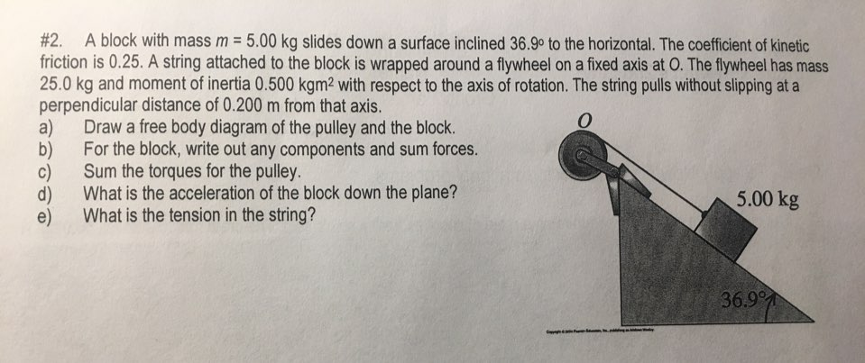 Solved #2. A block with mass m = 5.00 kg slides down a | Chegg.com