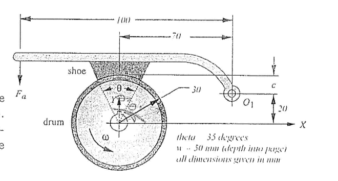 Solved The block-type hand brake shown in the figure has a | Chegg.com