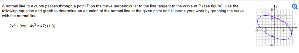 Solved A normal line to a curve passes through a point P on | Chegg.com