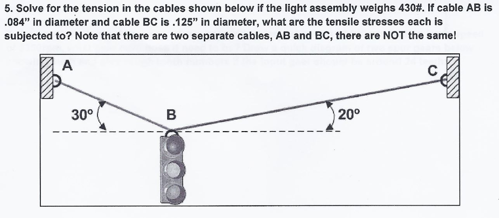 Solved Solve for the tension in the cables shown below if | Chegg.com
