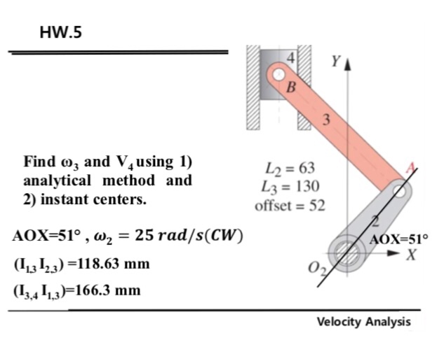 Solved Find omega_3 and velocity_4 using the analytical | Chegg.com