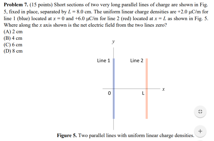 Solved Problem 7. (15 points) Short sections of two very | Chegg.com