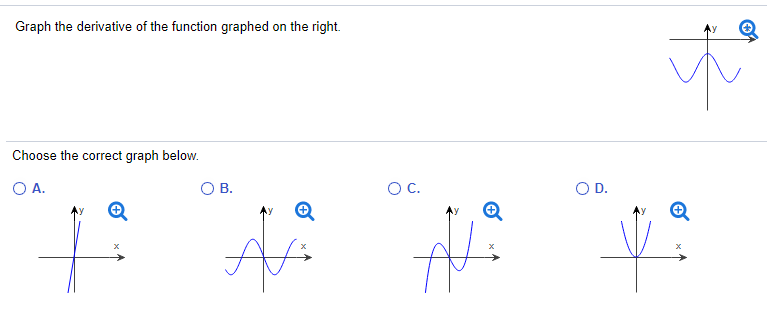 Solved Graph the derivative of the function graphed on the | Chegg.com