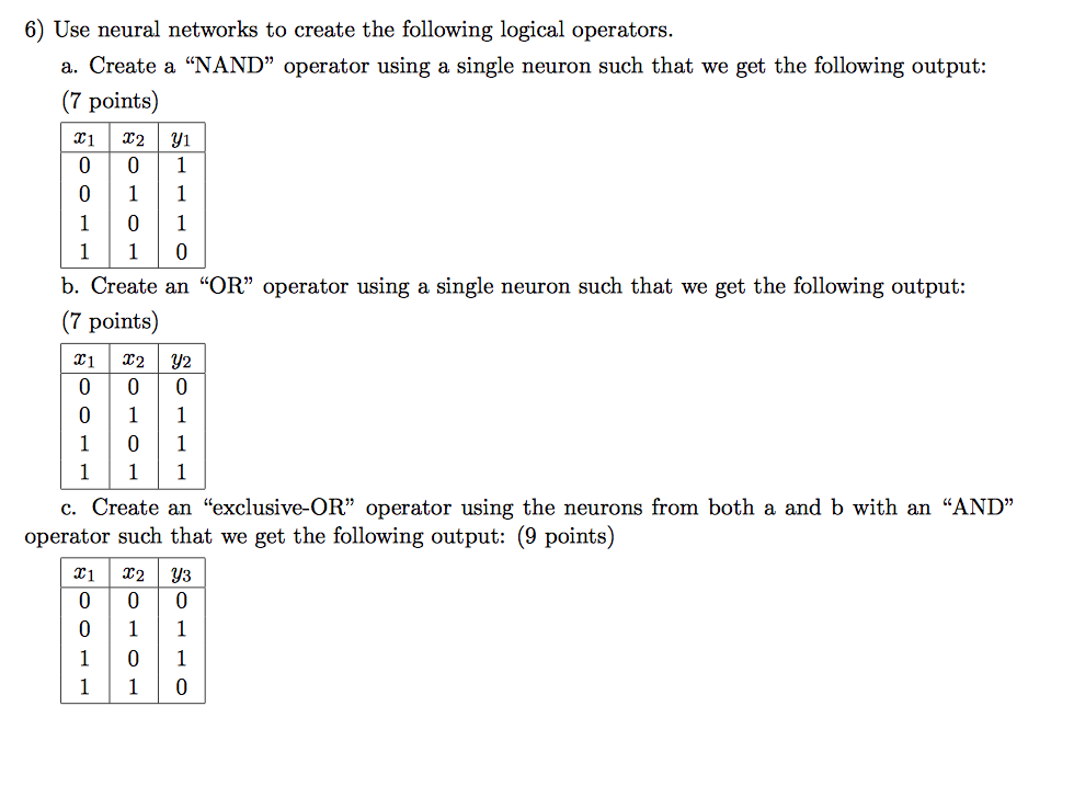 Solved Use neural networks to create the following logical | Chegg.com