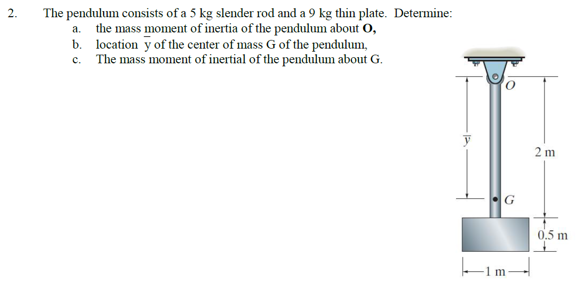 Solved 2. The pendulum consists of a 5 kg slender rod and a | Chegg.com