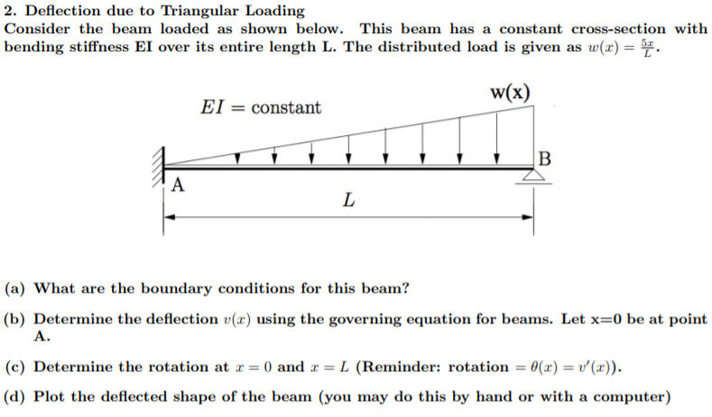 Solved 2. Deflection due to Triangular Loading Consider the | Chegg.com