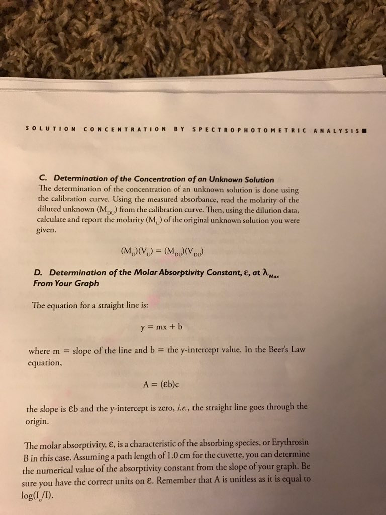 A calibration curve of absorbance versus molarity (a | Chegg.com