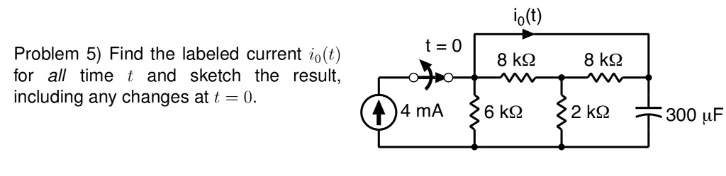 Solved io(t) t=0 Problem 5) Find the labeled current io(t) | Chegg.com