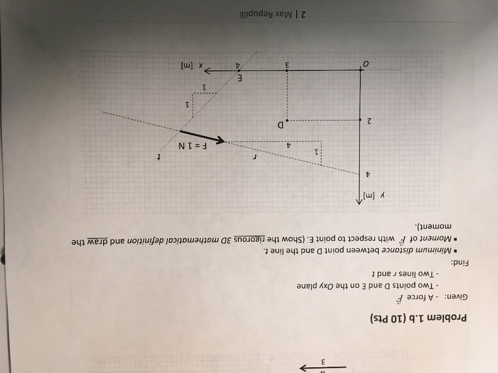 Solved Problem 1.b (10 Pts) Given: -A force F - Two points D | Chegg.com