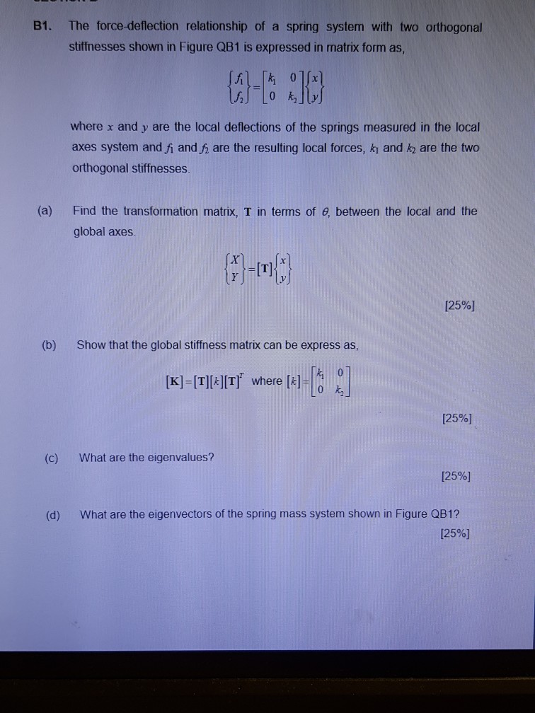 Solved B1. The force-deflection relationship of a spring | Chegg.com