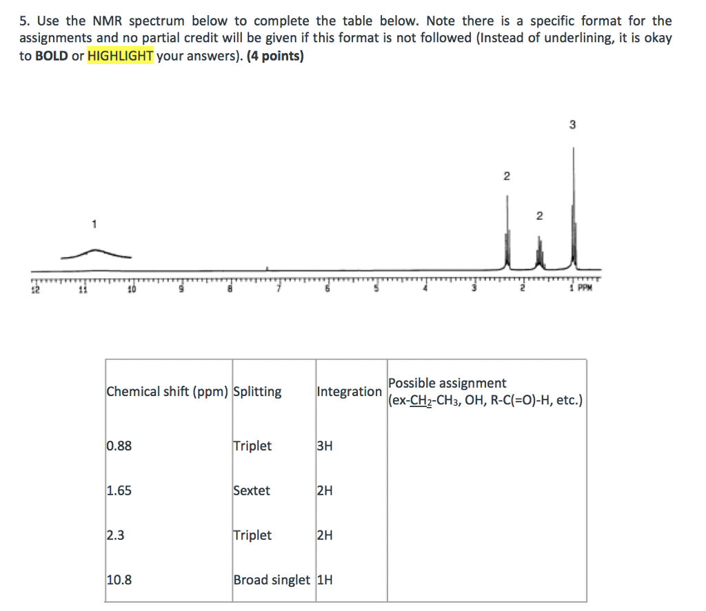 Solved 5. Use the NMR spectrum below to complete the table | Chegg.com