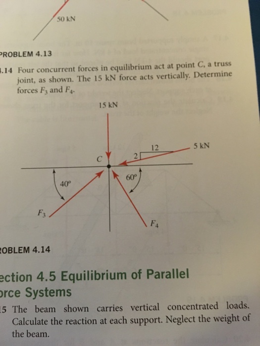 Solved Four concurrent forces in equilibrium act at point C, | Chegg.com