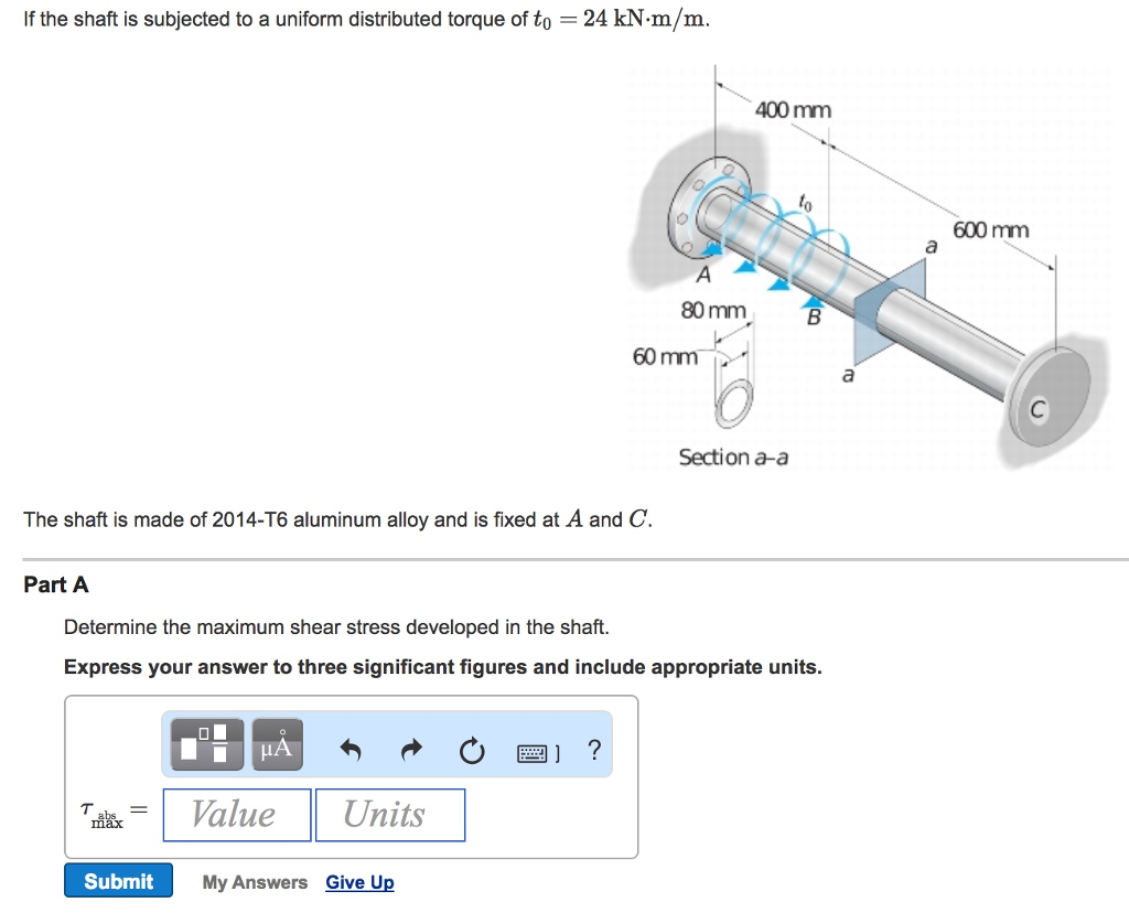 Solved If the shaft is subjected to a uniform distributed | Chegg.com