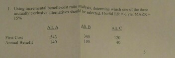 Solved Using incremental benefit-cost ratio analysis, | Chegg.com