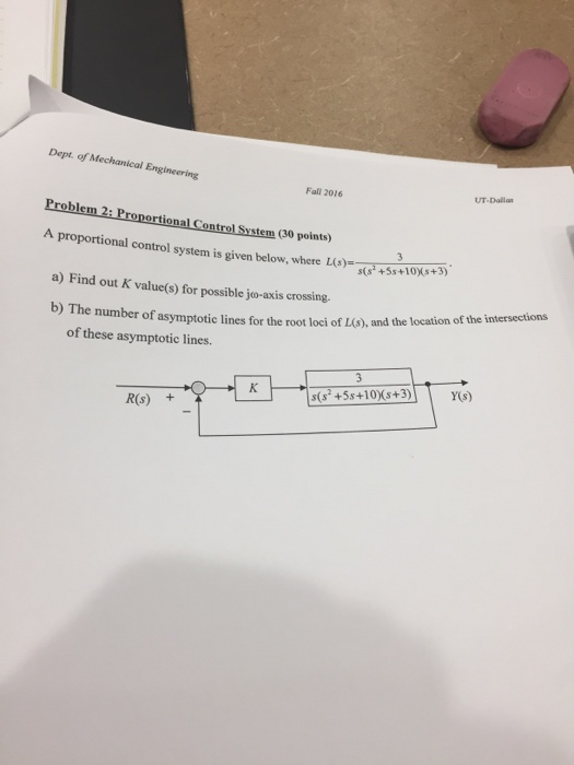 Solved Proportional Control System A proportional control | Chegg.com Solved Proportional Control System A proportional control | Chegg.com