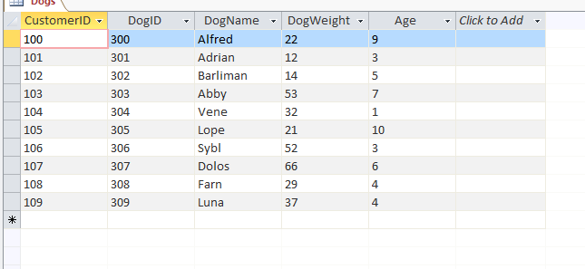 Solved Report Create a report called Walkers' Report that | Chegg.com