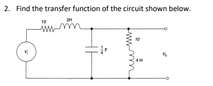 Solved 2. Find the transfer function of the circuit shown | Chegg.com