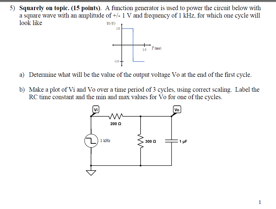 Solved 5) Squarely on topic. (15 points). A function | Chegg.com