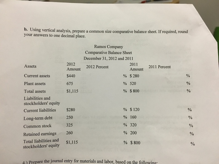 Solved Using vertical analysis, prepare a common size | Chegg.com
