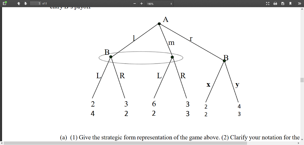Solved Consider the extensive form representation of a game | Chegg.com