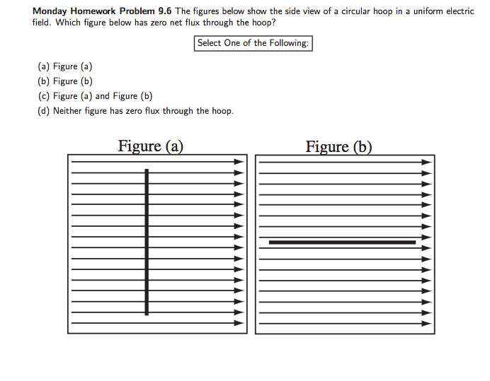 Solved Monday Homework Problem 9.6 The figures below show | Chegg.com Solved Monday Homework Problem 9.6 The figures below show | Chegg.com