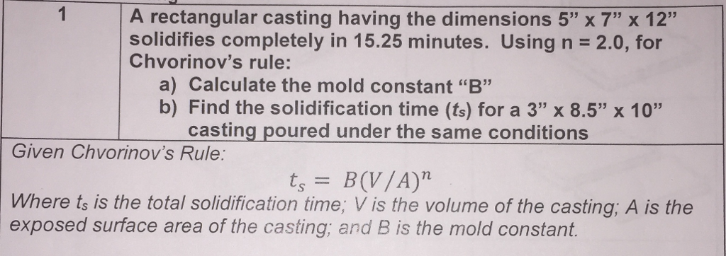 Solved 13 A rectangular casting having the dimensions 5" x | Chegg.com
