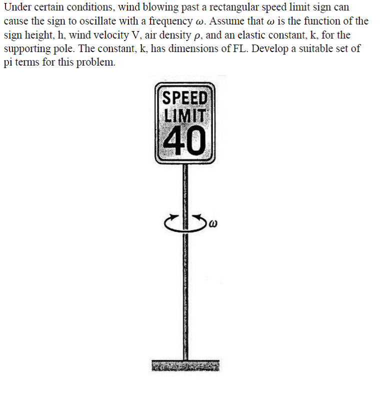 Solved Under certain conditions, wind blowing past a | Chegg.com