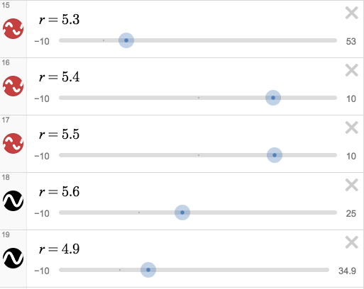 I want to make the flash logo on desmos for an art | Chegg.com