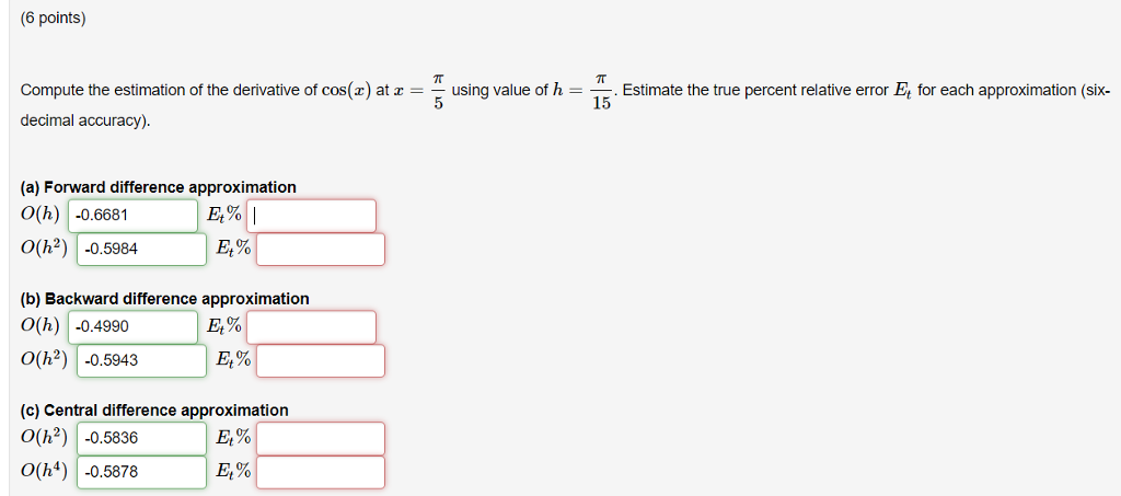 Solved (6 points) Compute the estimation of the derivative | Chegg.com
