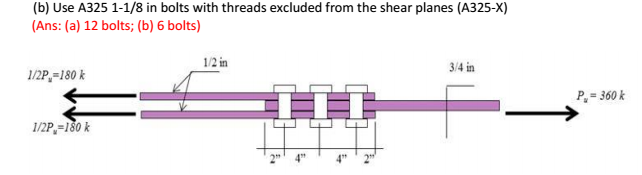 Solved NOTE: Please do problem 2. the picture is just the | Chegg.com