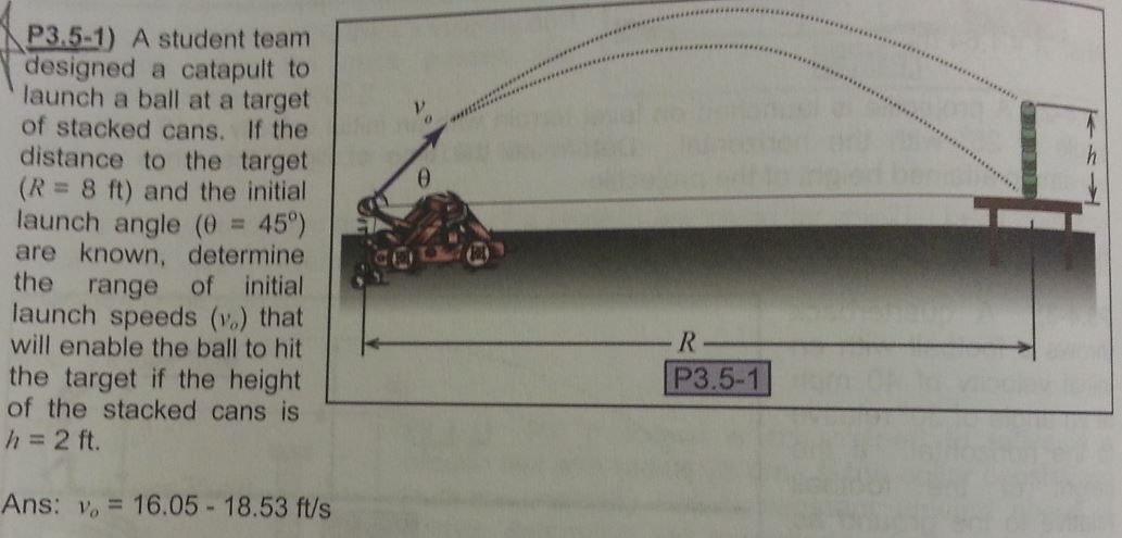 Solved A student team designed a catapult to launch a ball | Chegg.com