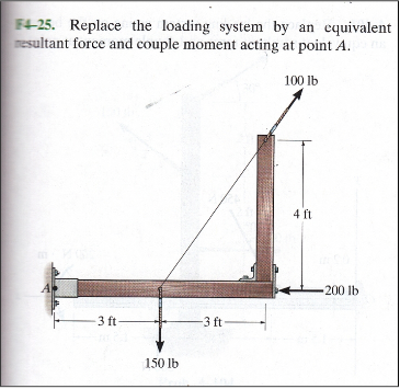Solved Replace the loading system by an equivalent resultant | Chegg.com