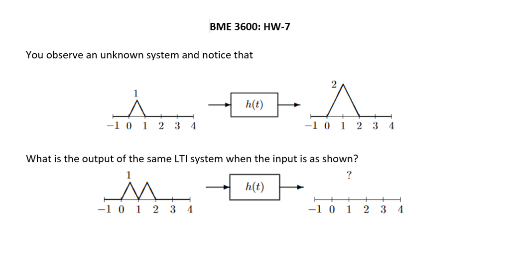 Solved You Observe An Unknown System And Notice That What 