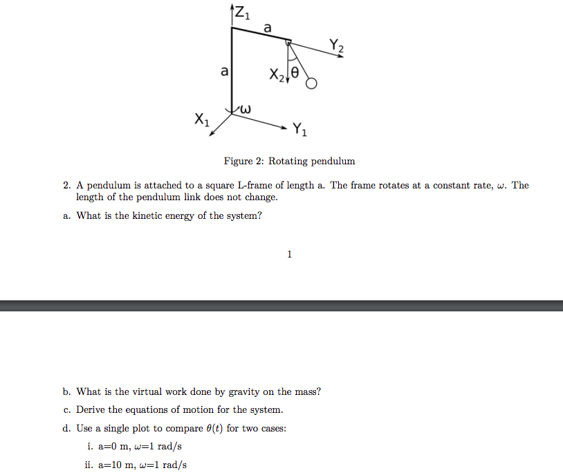 Solved Y. 2 Figure 2: Rotating pendulum 2. A pendulum is | Chegg.com