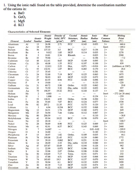 Solved Using the ionic radii found on the table provided, | Chegg.com
