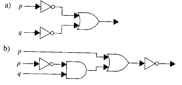 Solved Find The Output Of Each Of These Combinatorial 