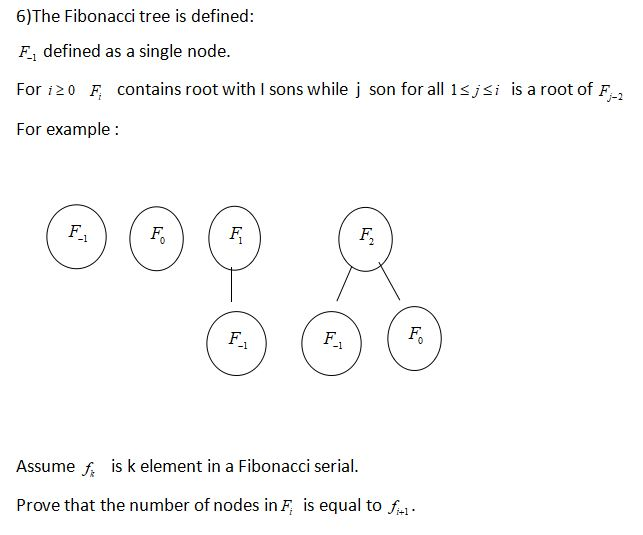 Solved 6)The Fibonacci tree is defined: F, defined as a | Chegg.com