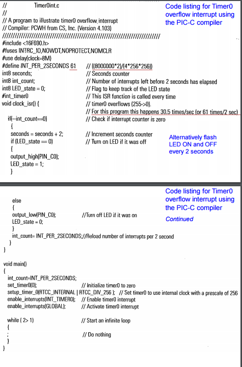 Use the PIC16F690 information and codes in the given | Chegg.com