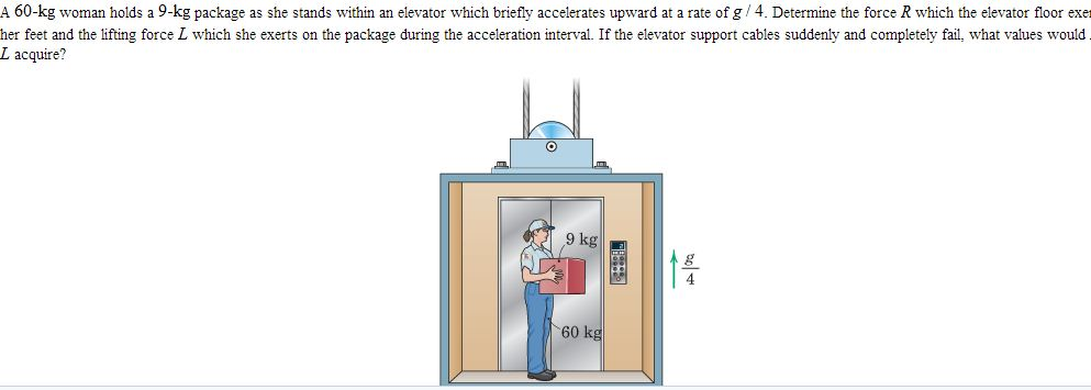 Solved A 60-kg woman holds a 9-kg package as she stands | Chegg.com Solved A 60-kg woman holds a 9-kg package as she stands | Chegg.com