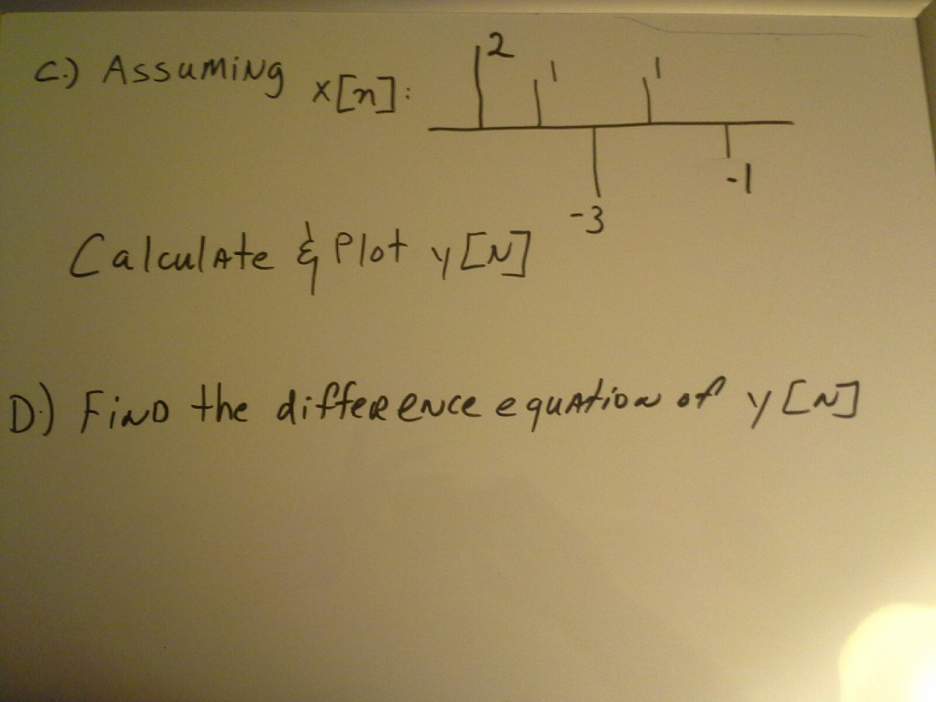 Solved An LTI system has impulse response h[n] = 3 delta[n] | Chegg.com