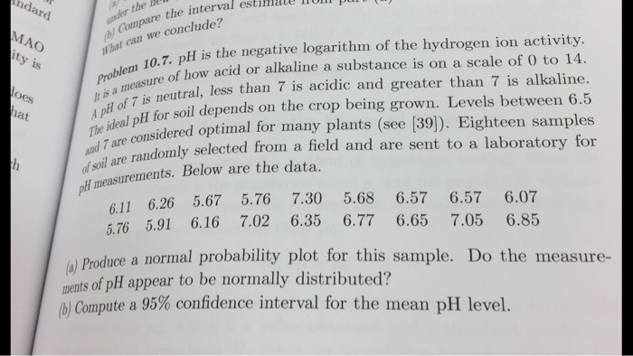 Solved pH is the negative logarithm of the hydrogen ion | Chegg.com