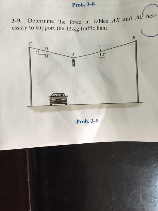 Solved Determine the force in cables AB and AC necessary to | Chegg.com